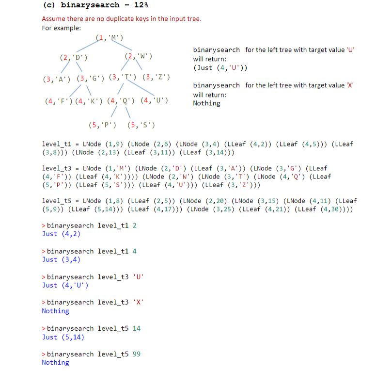 Solved > createtree t1 LNode (1,9) (LNode (2,6) (LNode (3,4) | Chegg.com