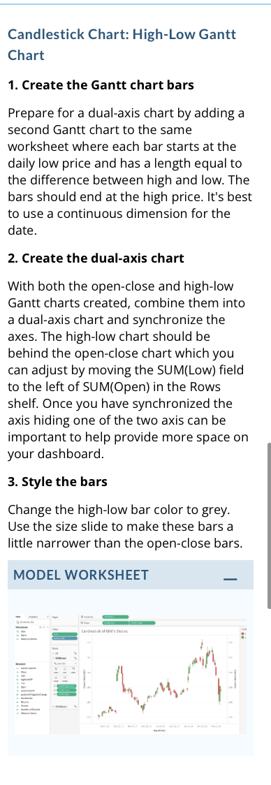 Create Advanced Visualizations with Stock Market Data | Chegg.com