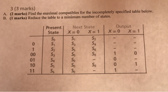 Solved A. Find the maximal compatibles for the incompletely | Chegg.com