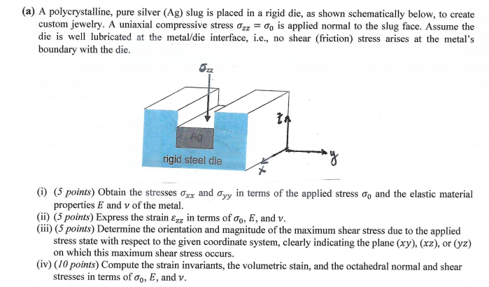 Solved (a) A polycrystalline, pure silver (Ag) slug is | Chegg.com