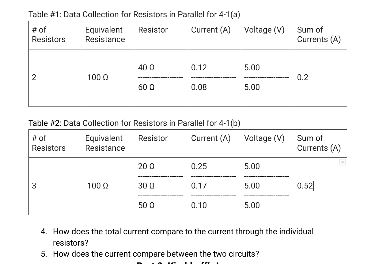 Solved Table #1: Data Collection for Resistors in Parallel | Chegg.com
