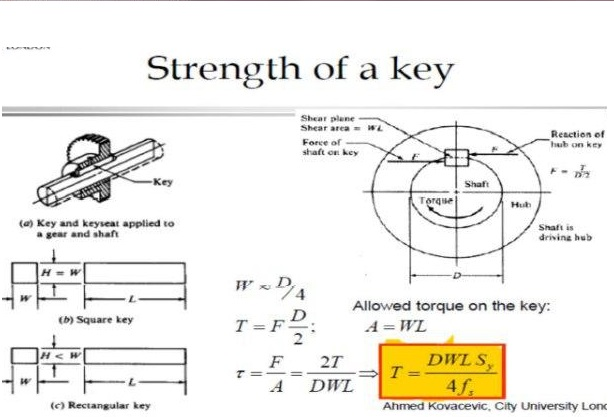 Determine the diameter for the solid round shaft 450 | Chegg.com
