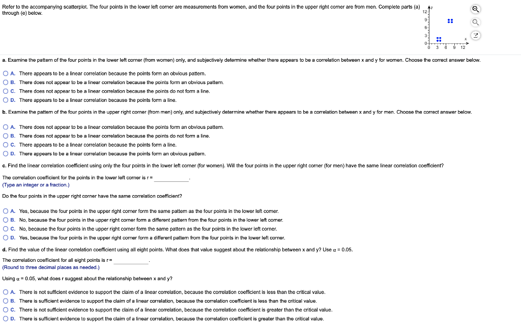 Solved Refer to the accompanying scatterplot. The four | Chegg.com