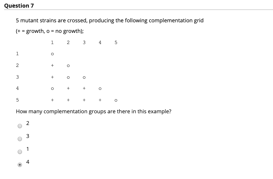 Solved Question 7 5 mutant strains are crossed, producing | Chegg.com
