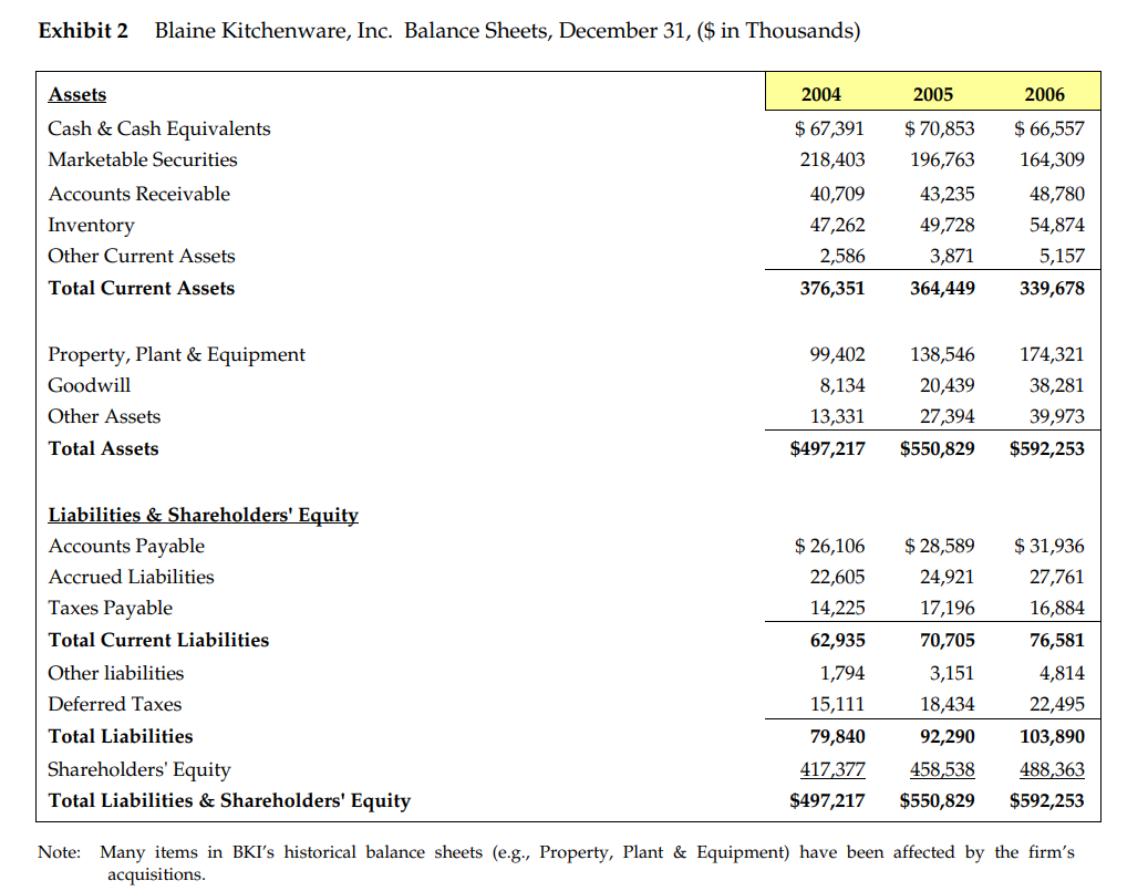 3. Consider the following repurchase proposal: Blaine | Chegg.com