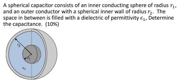 Solved A spherical capacitor consists of an inner conducting | Chegg.com