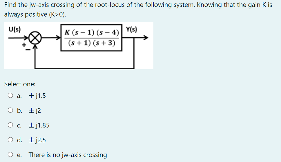 Solved Find the jw-axis crossing of the root-locus of the | Chegg.com