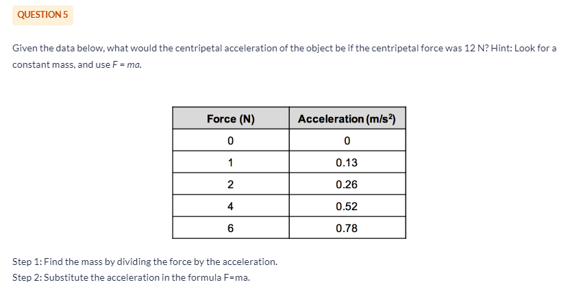 Solved Given the data below, what would the centripetal | Chegg.com