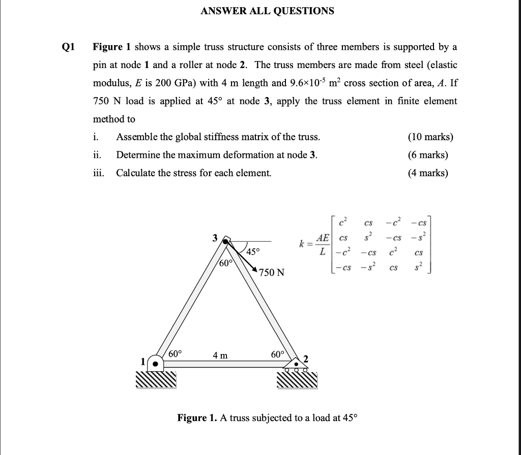 Solved ANSWER ALL QUESTIONS Q1 Figure 1 shows a simple truss | Chegg.com