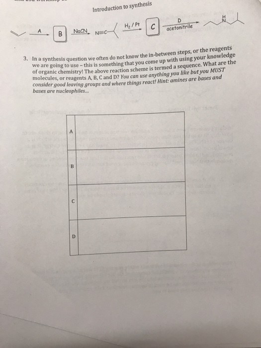 Solved Introduction to synthesis We now have an interesting | Chegg.com