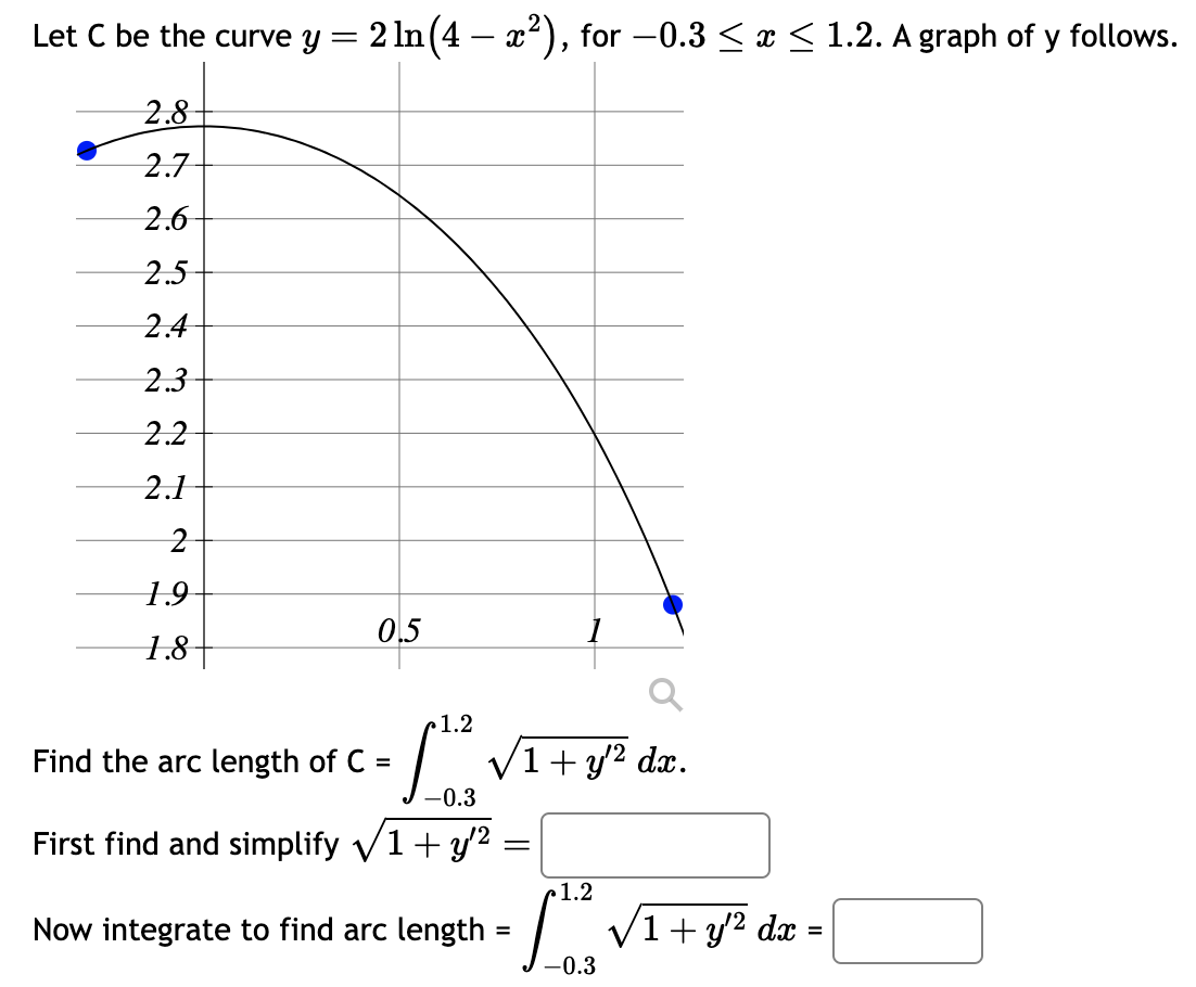 Solved Let C ﻿be the curve y=2ln(4-x2), ﻿for -0.3≤x≤1.2. ﻿A | Chegg.com