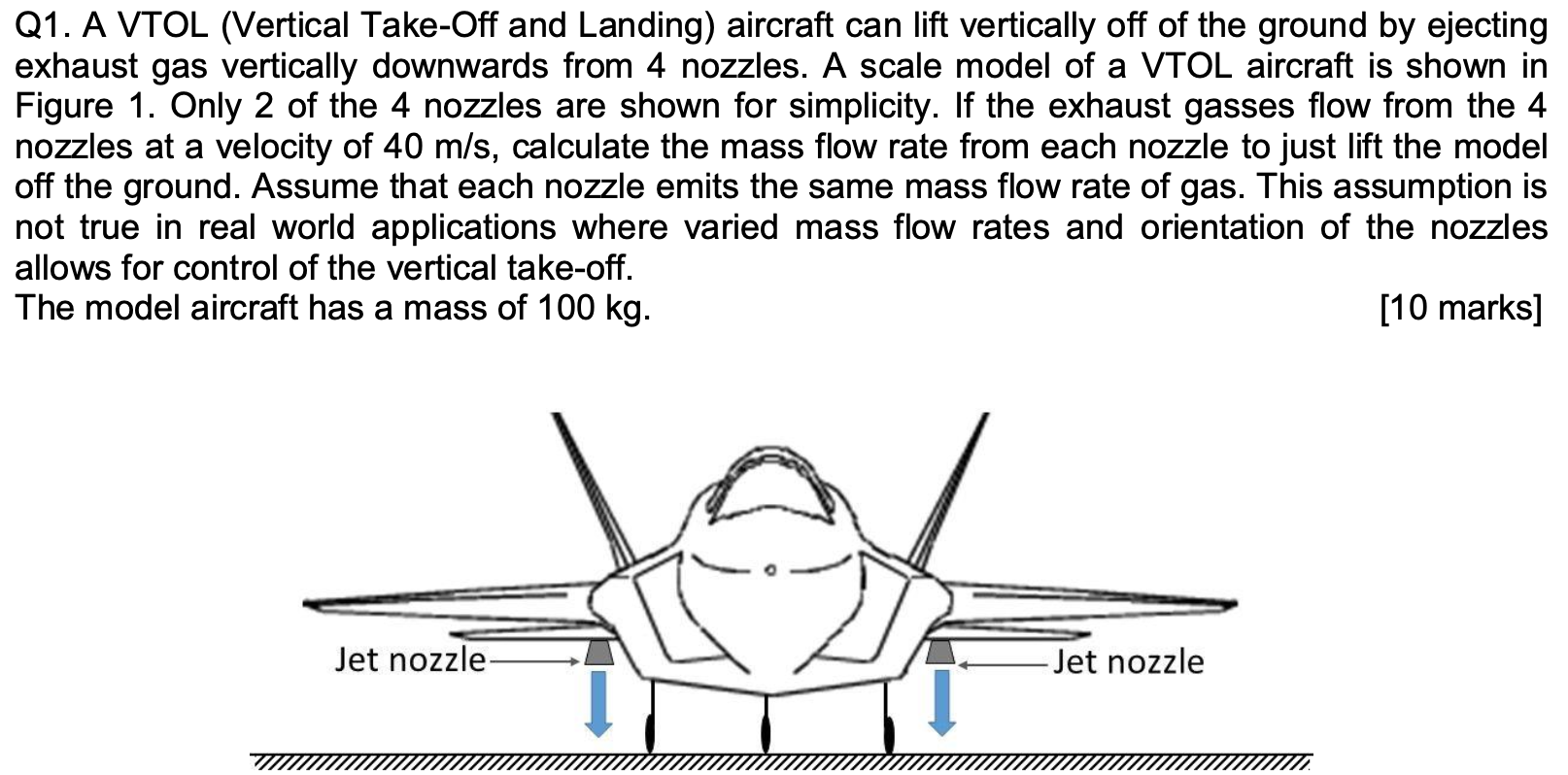 Solved Q1. A VTOL (Vertical Take-Off and Landing) aircraft | Chegg.com