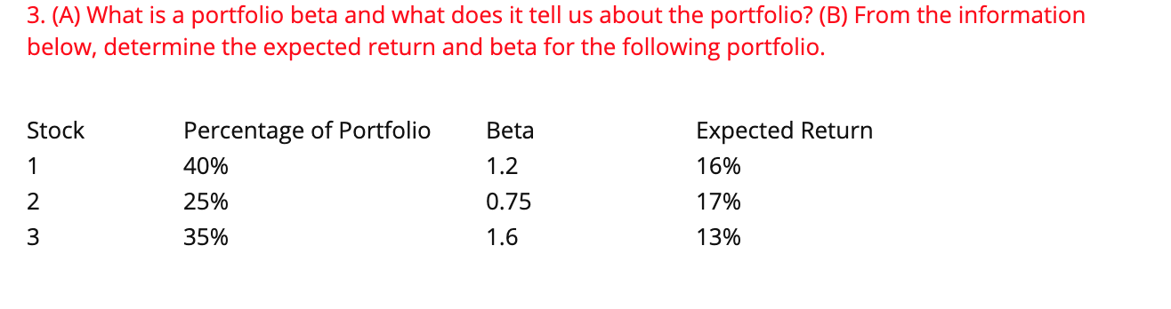 Solved 3. (A) What is a portfolio beta and what does it tell | Chegg.com