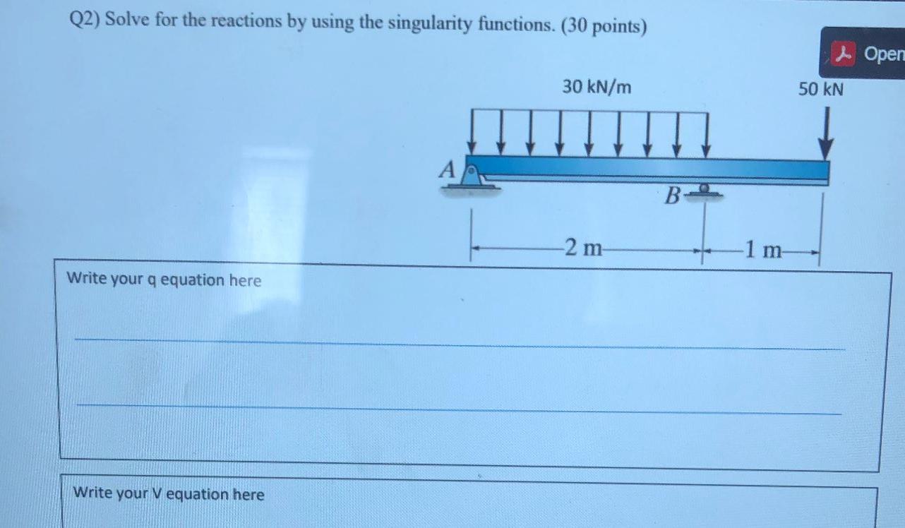 Solved (2) Solve for the reactions by using the singularity | Chegg.com