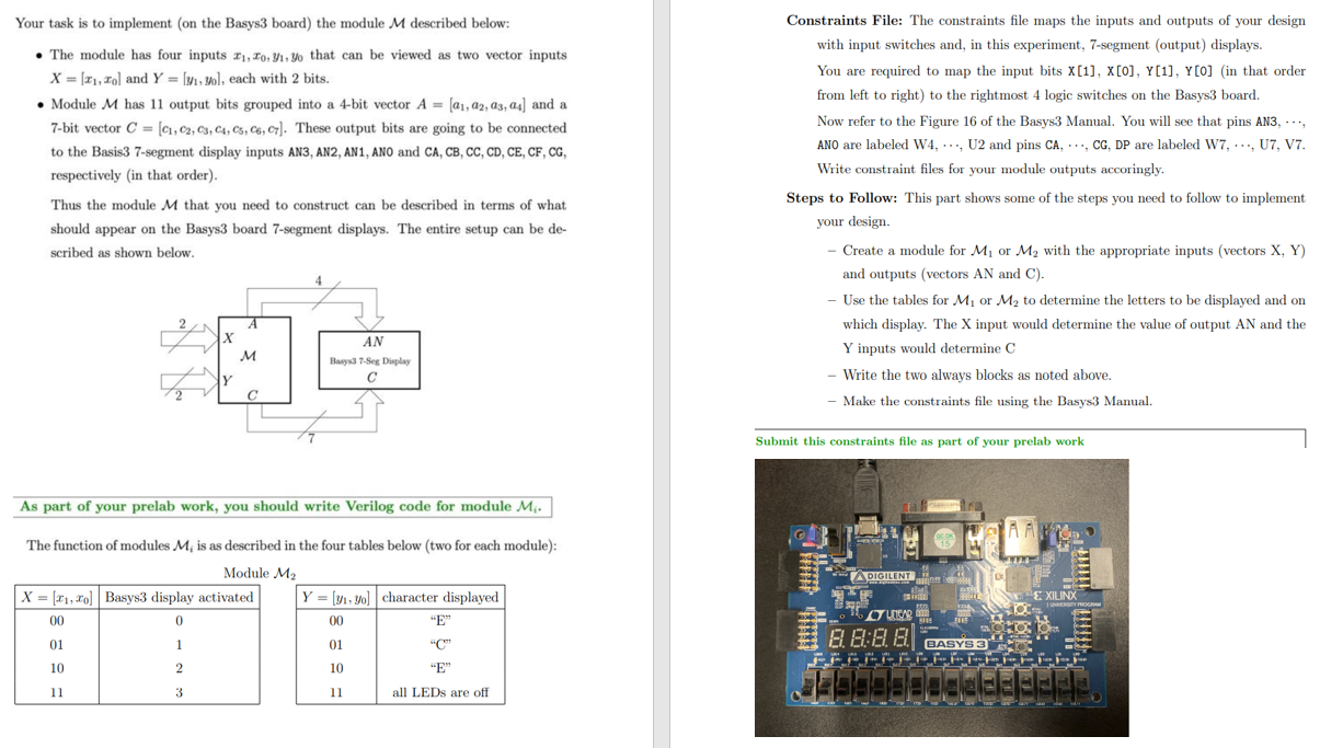Solved Your task is to implement on the Basys3 board) the | Chegg.com