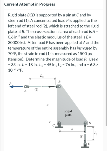 Solved Rigid plate BCD is supported by a pin at C and by | Chegg.com