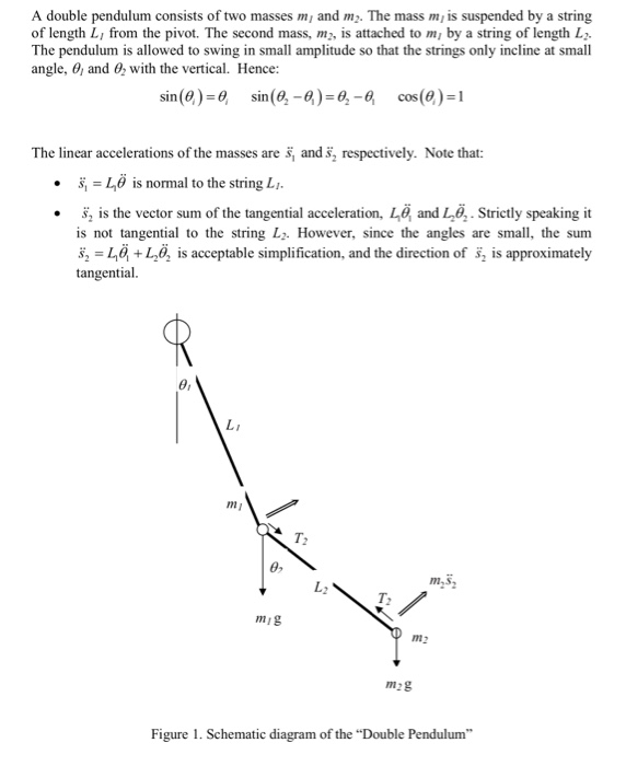 Solved A double pendulum consists of two masses m and m2. | Chegg.com