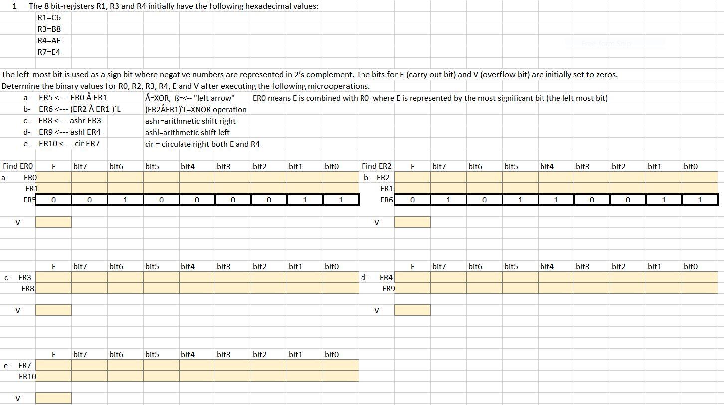 Solved Determine the binary values for R0, R2, R3, R4, E and | Chegg.com