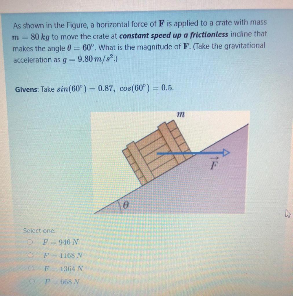 Solved As shown in the Figure, a horizontal force of F is | Chegg.com