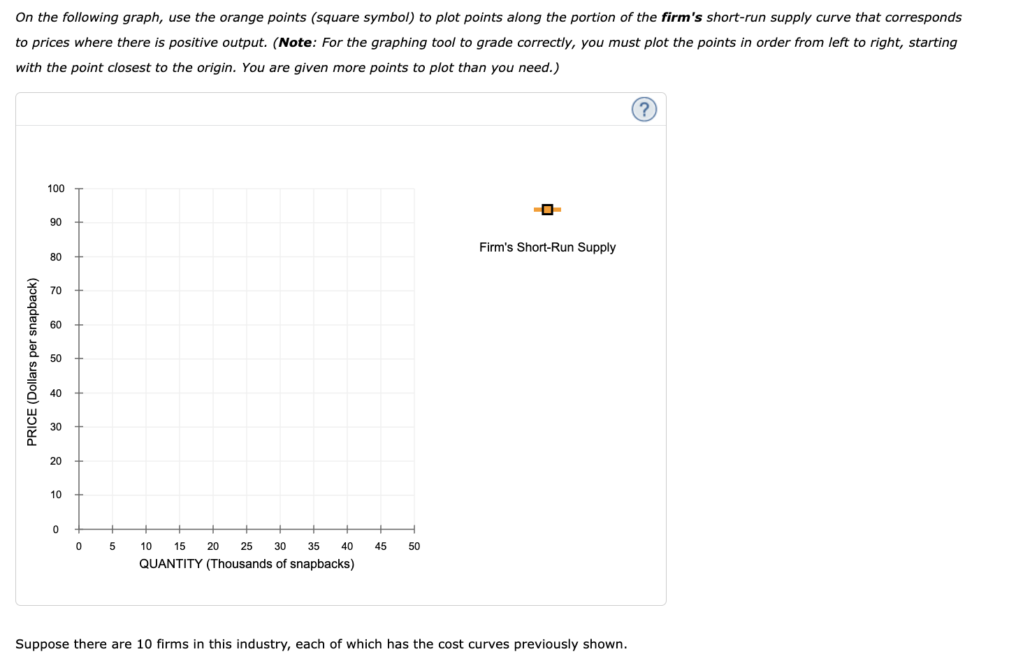 Solved For every price level given in the following table, | Chegg.com