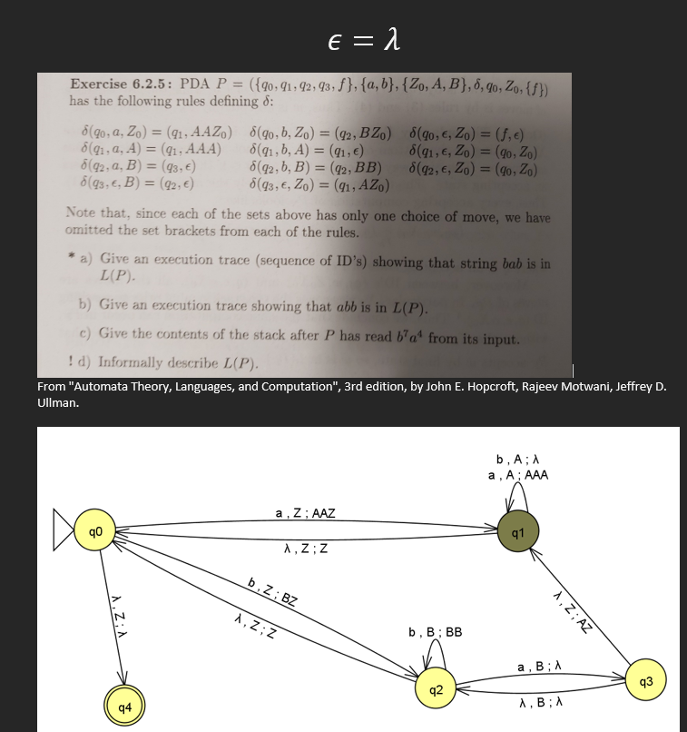 Solved ϵ=λ Exercise 6.2.5: PDA | Chegg.com