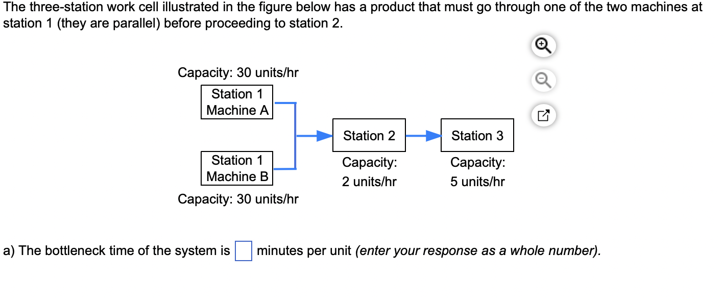 Solved a. ?b. ____ is the bottleneck station.c. The | Chegg.com