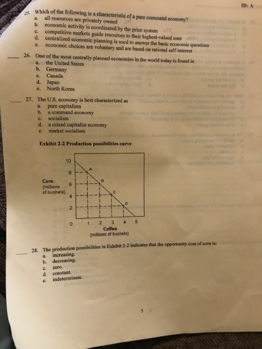 Solved ID: A Which of the following is a characteristic of a | Chegg.com