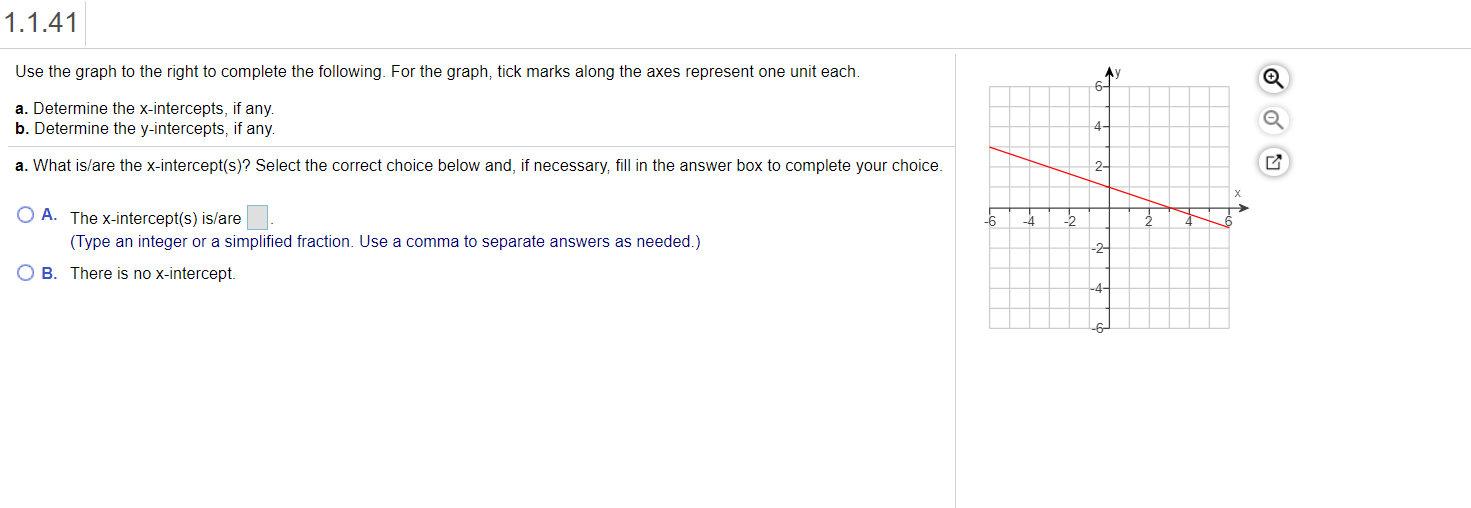 Solved 1.1.41 Use the graph to the right to complete the | Chegg.com