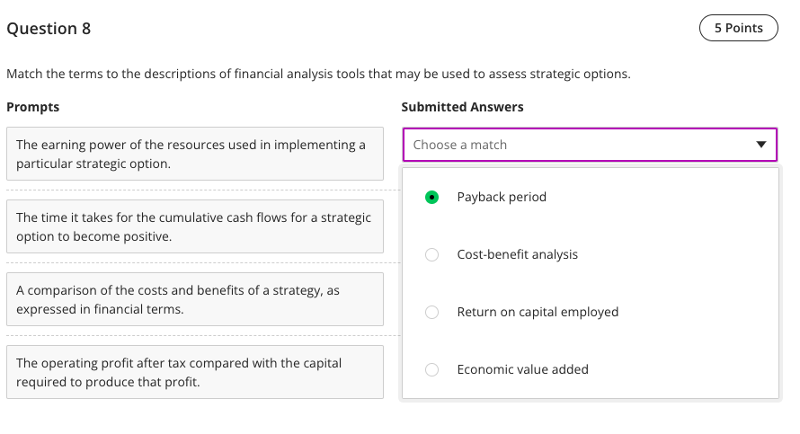 Solved Matrh the terme tn the decrintinne af finanrial | Chegg.com