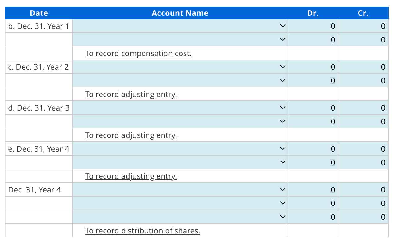 Solved Recording Entries for Restricted Stock Unit Plan with | Chegg.com