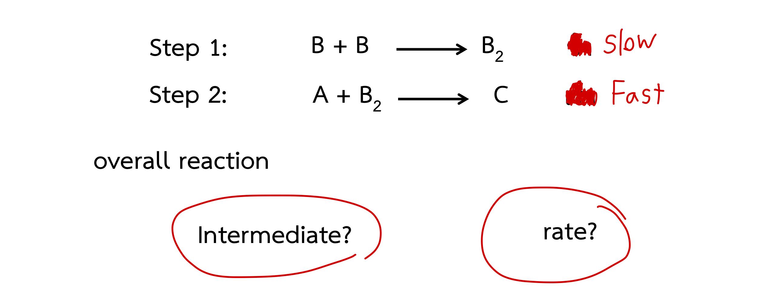 Solved Step 1: Step 2: overall reaction B + B A + B₁₂ 2 | Chegg.com