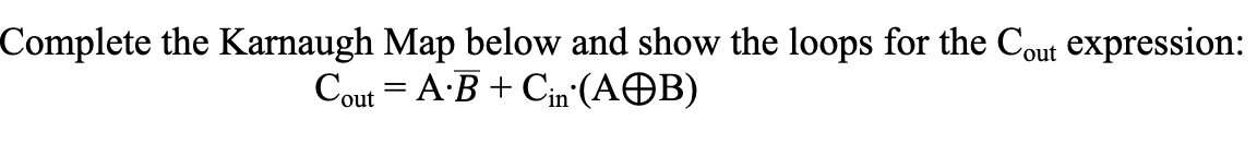 Solved Complete the Karnaugh Map below and show the loops | Chegg.com