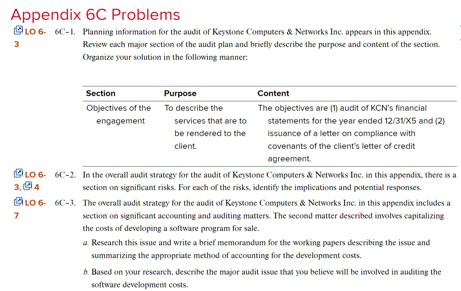 Solved Appendix 6C Problems Illustrative Audit Case: | Chegg.com