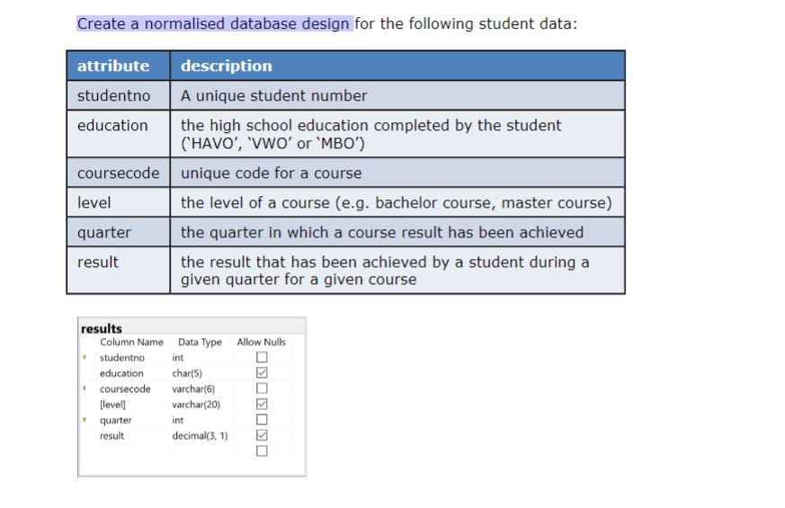 Solved Having some trouble with normalization. It would | Chegg.com