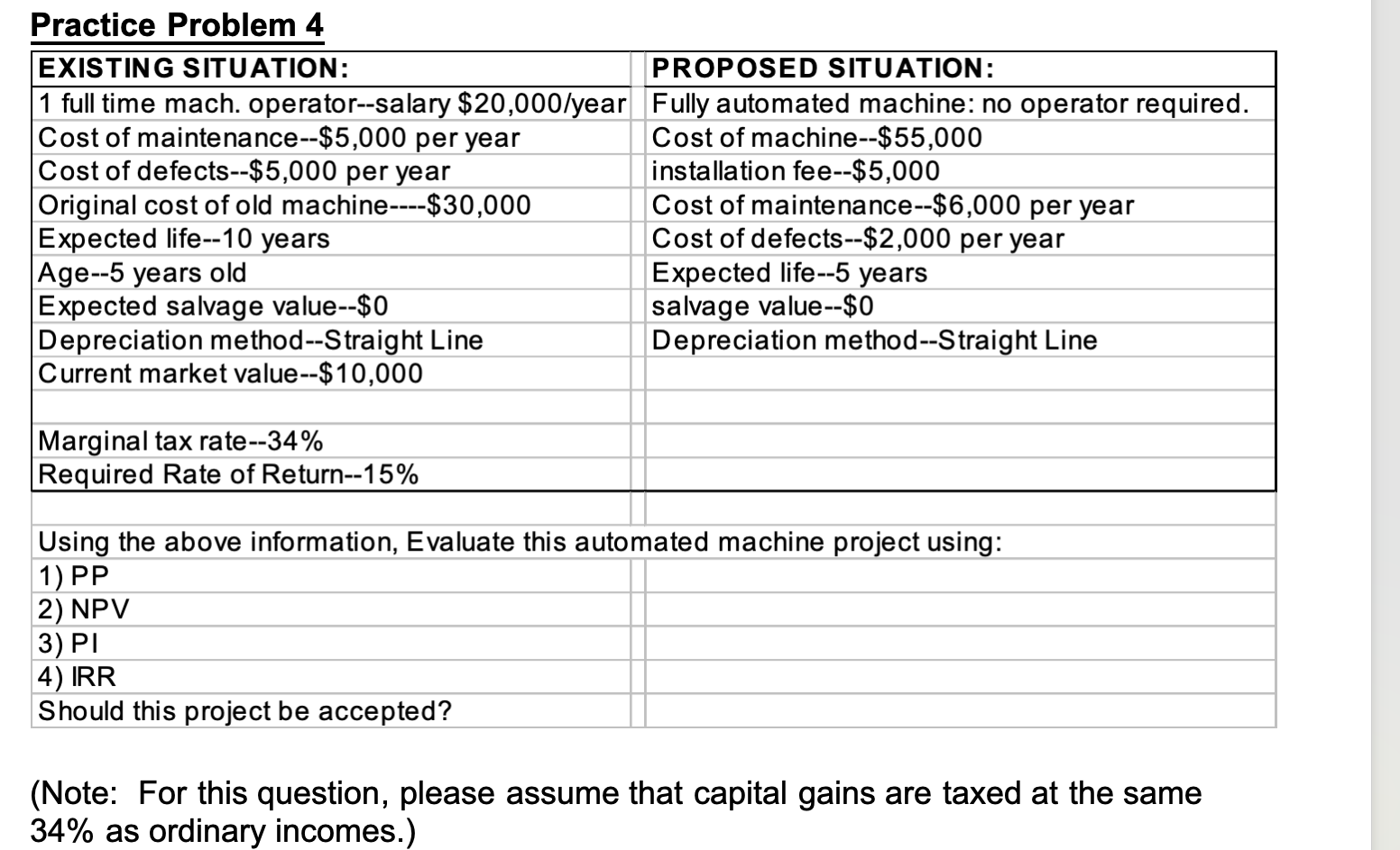Solved Practice Problem 4(Note: For this question, please | Chegg.com