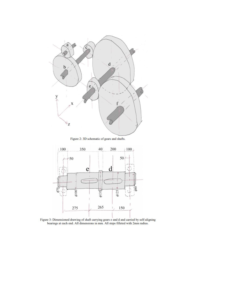 QI. Figure 1 shows a triple reduction spur gear | Chegg.com