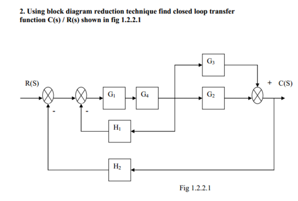 Solved 2 Using Block Diagram Reduction Technique Find 