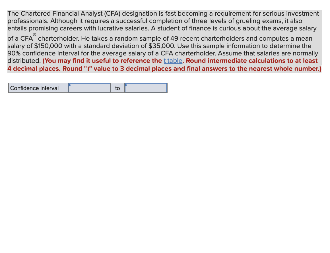 Solved The Chartered Financial Analyst (CFA) designation is | Chegg.com
