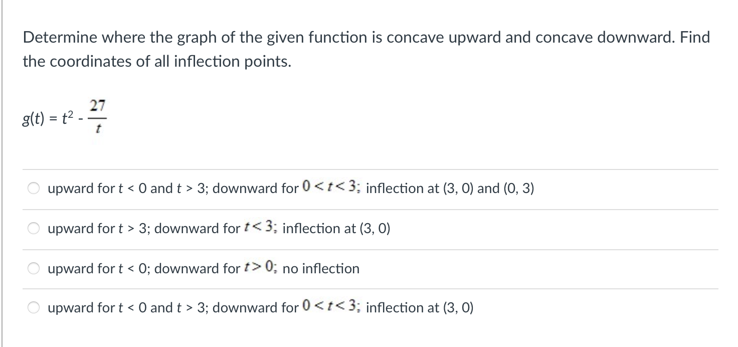Solved Determine where the graph of the given function is | Chegg.com