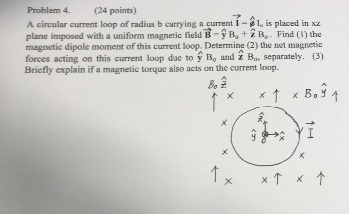 Solved Problem 4. (24 points) A circular current loop of | Chegg.com