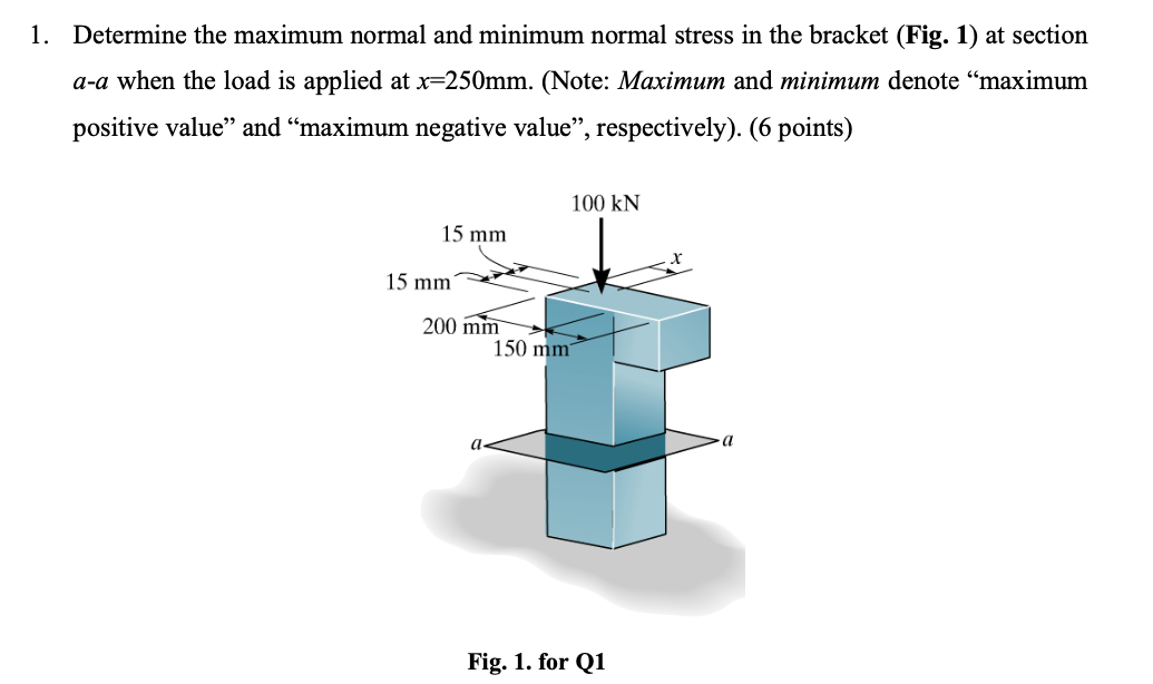Solved 1. Determine the maximum normal and minimum normal | Chegg.com