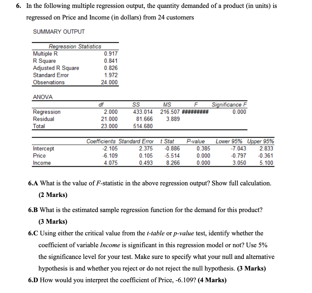 Solved 6. In the following multiple regression output, the | Chegg.com