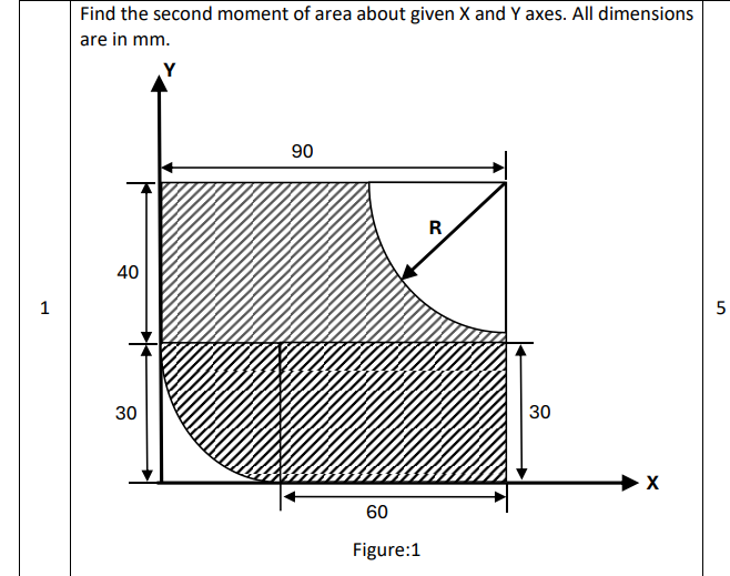 Solved Find the second moment of area about given X and Y | Chegg.com