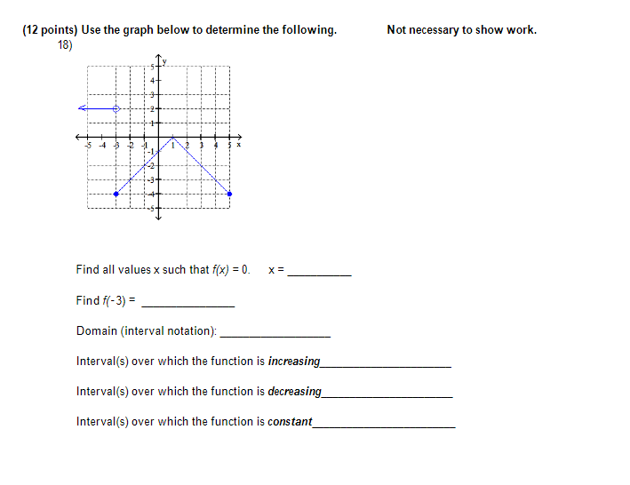 Solved (12 points) Use the graph below to determine the | Chegg.com