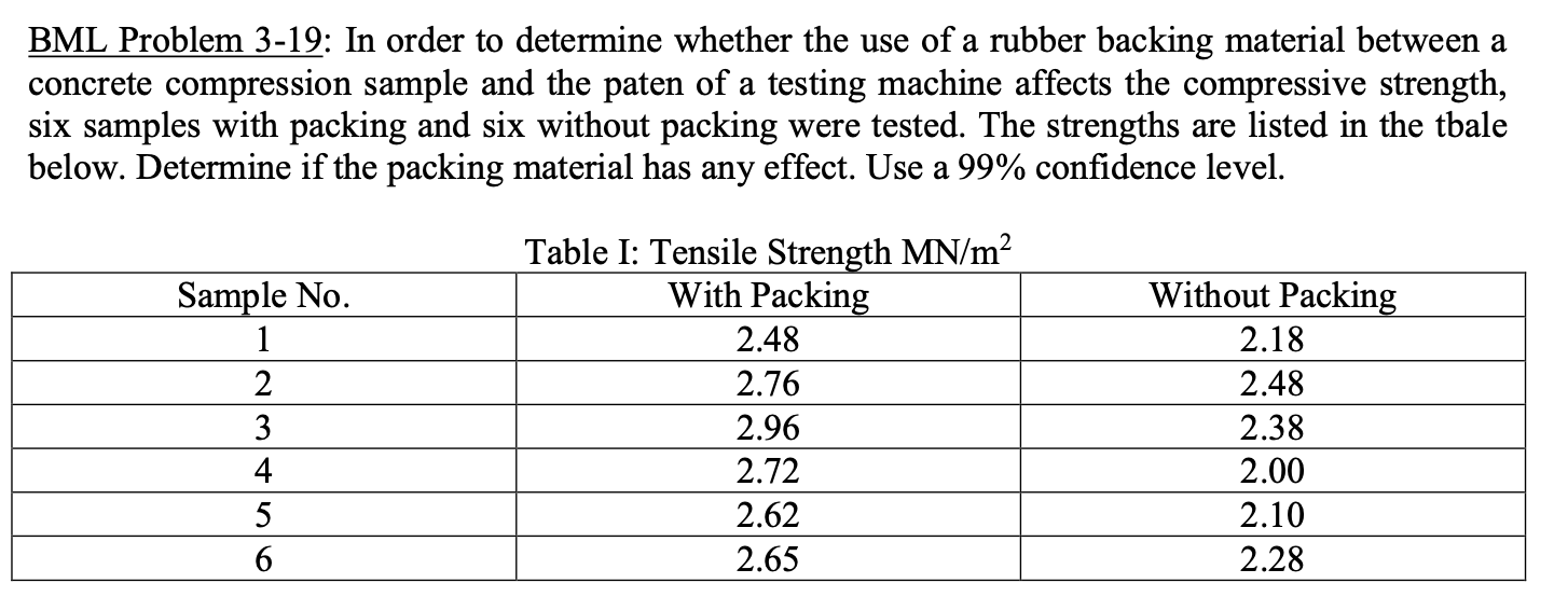 Solved BML Problem 3-19: In order to determine whether the | Chegg.com