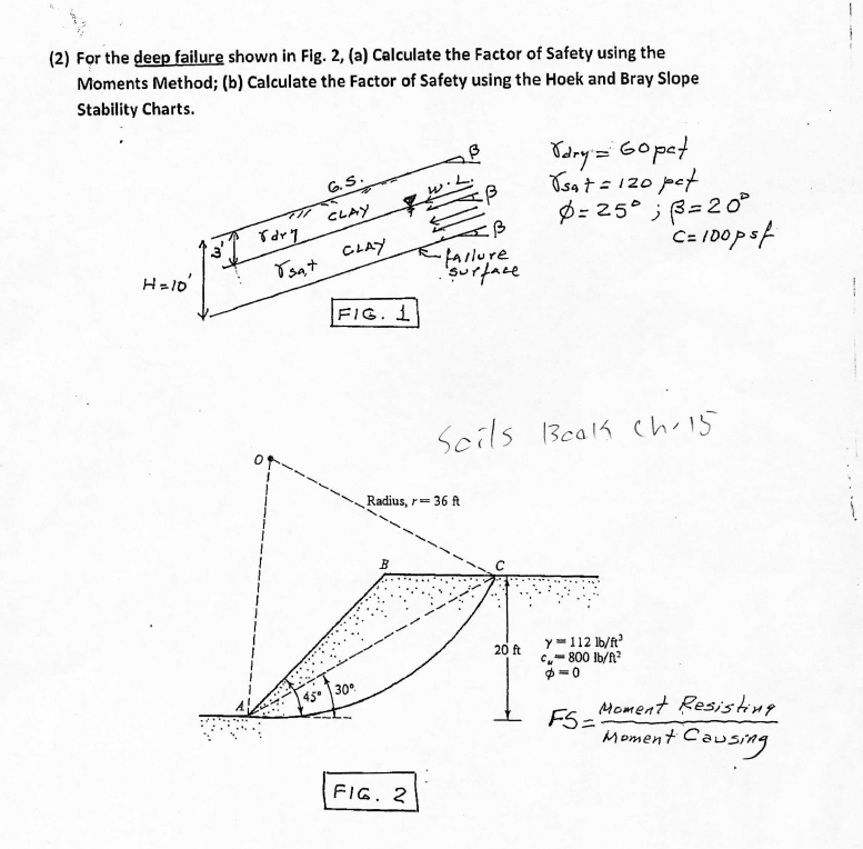 (2) For the deep failure shown in Fig. 2, (a) | Chegg.com