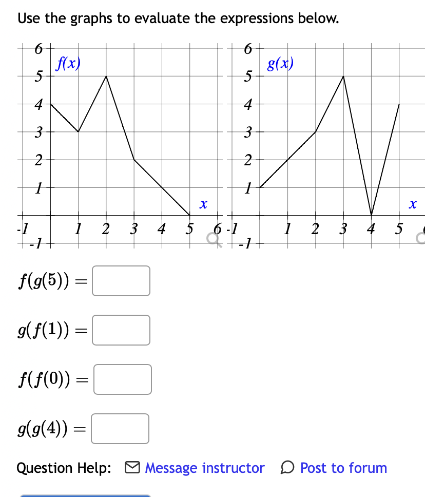 Solved Use the graphs to evaluate the expressions below. | Chegg.com