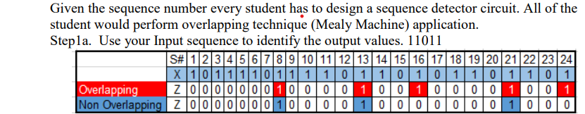 Solved I want answar similar to that but with this sequence | Chegg.com