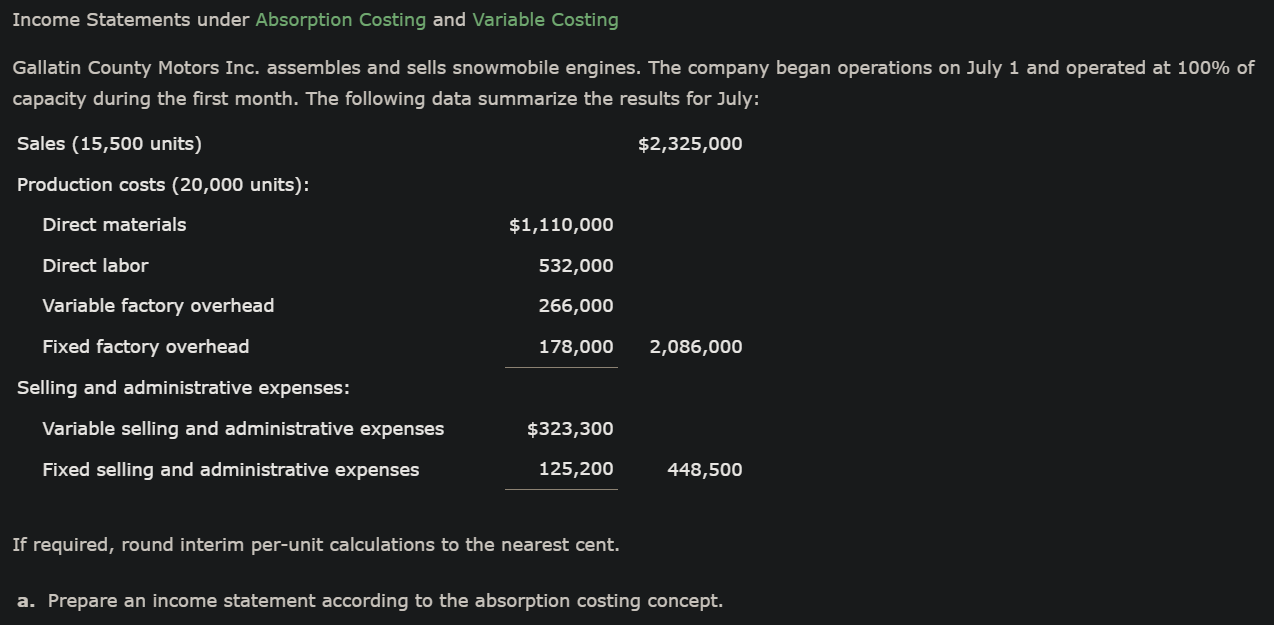 Solved Income Statements under Absorption Costing and | Chegg.com