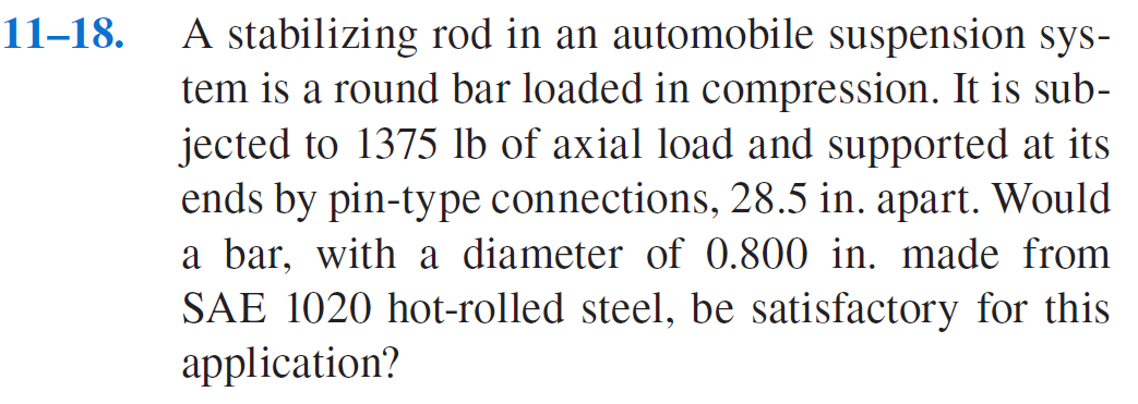 Solved 11-18. A stabilizing rod in an automobile suspension | Chegg.com